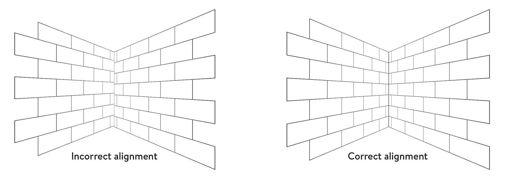 Six3Tile Installation Guidelines: How to Stack Panels & Align Corners